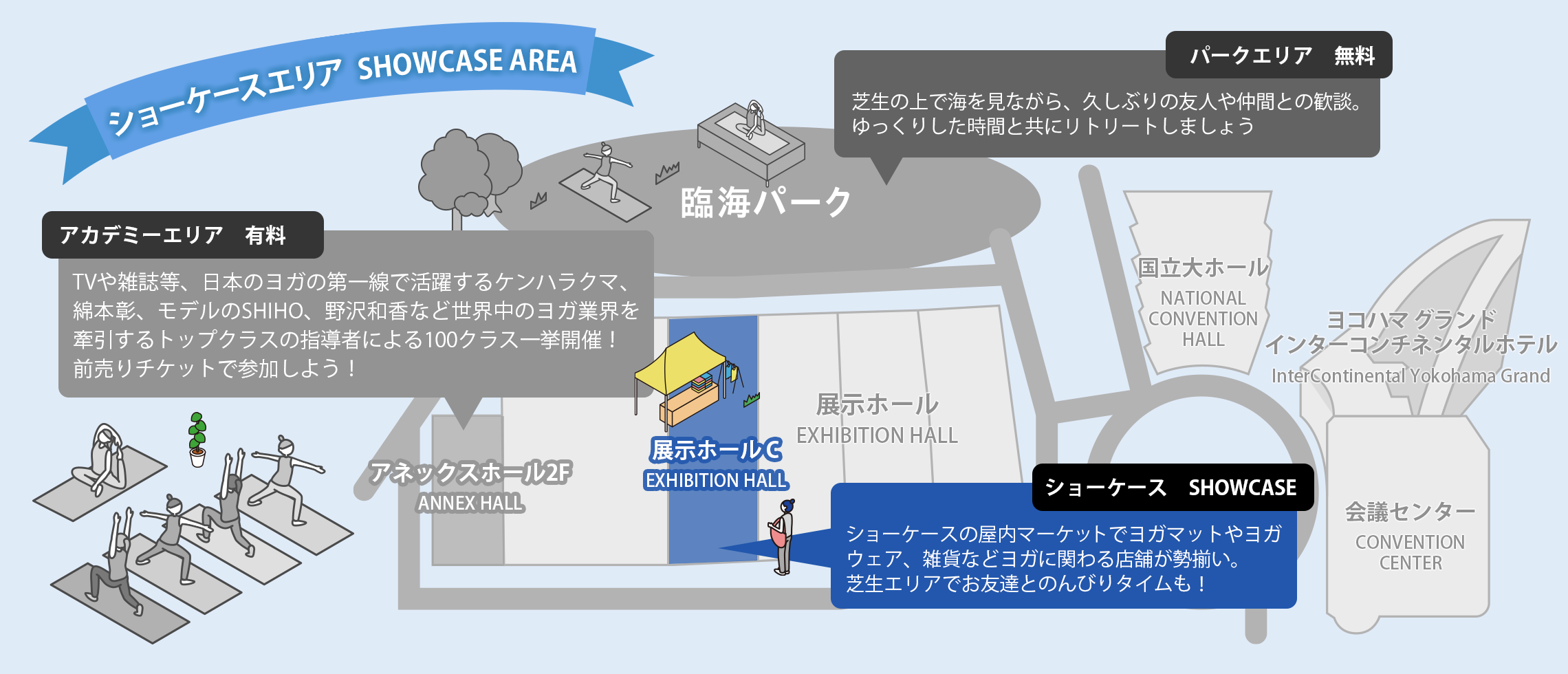 ショーケースエリア
